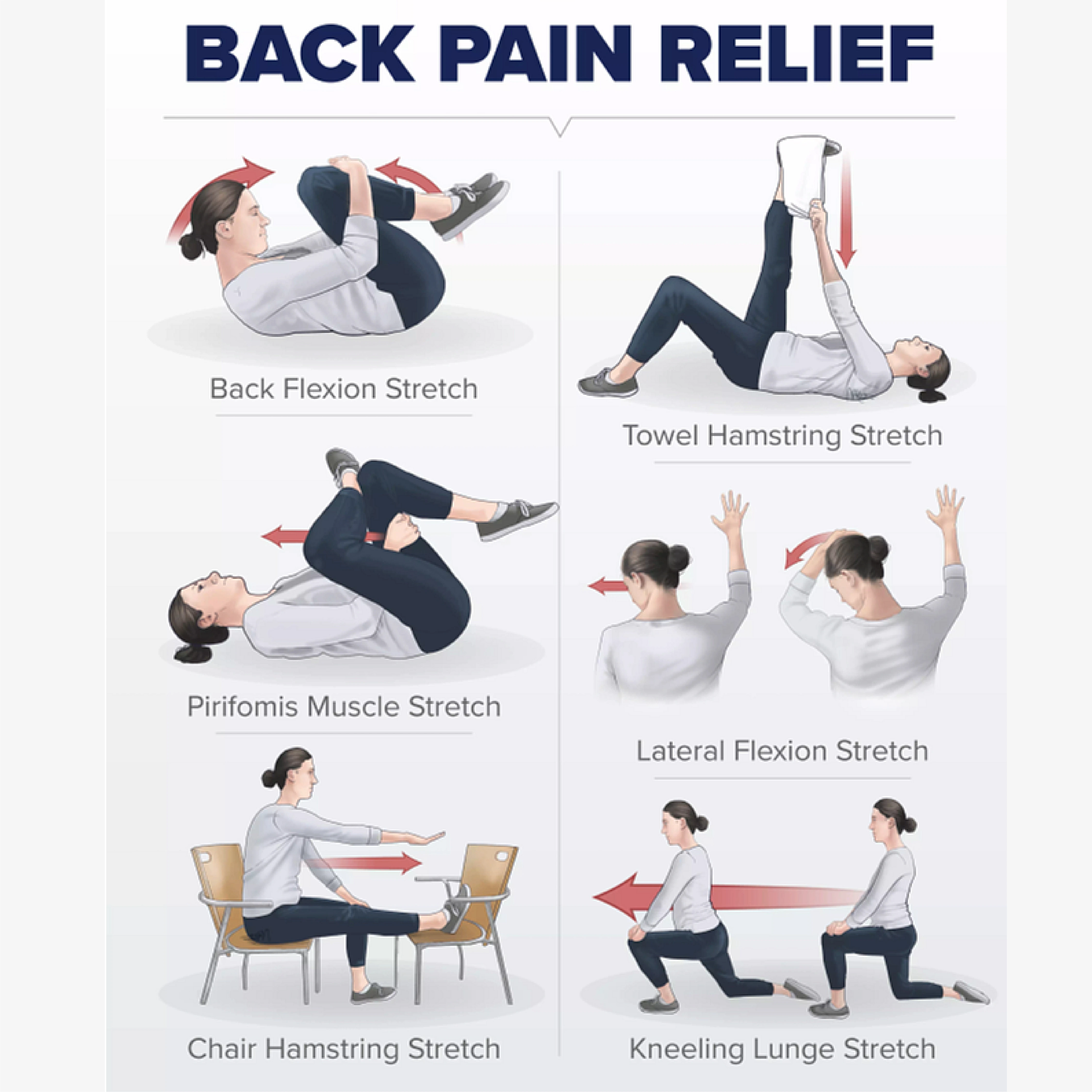 Effective Ways to Manage and Relieve Back Pain | IBS Hospital
