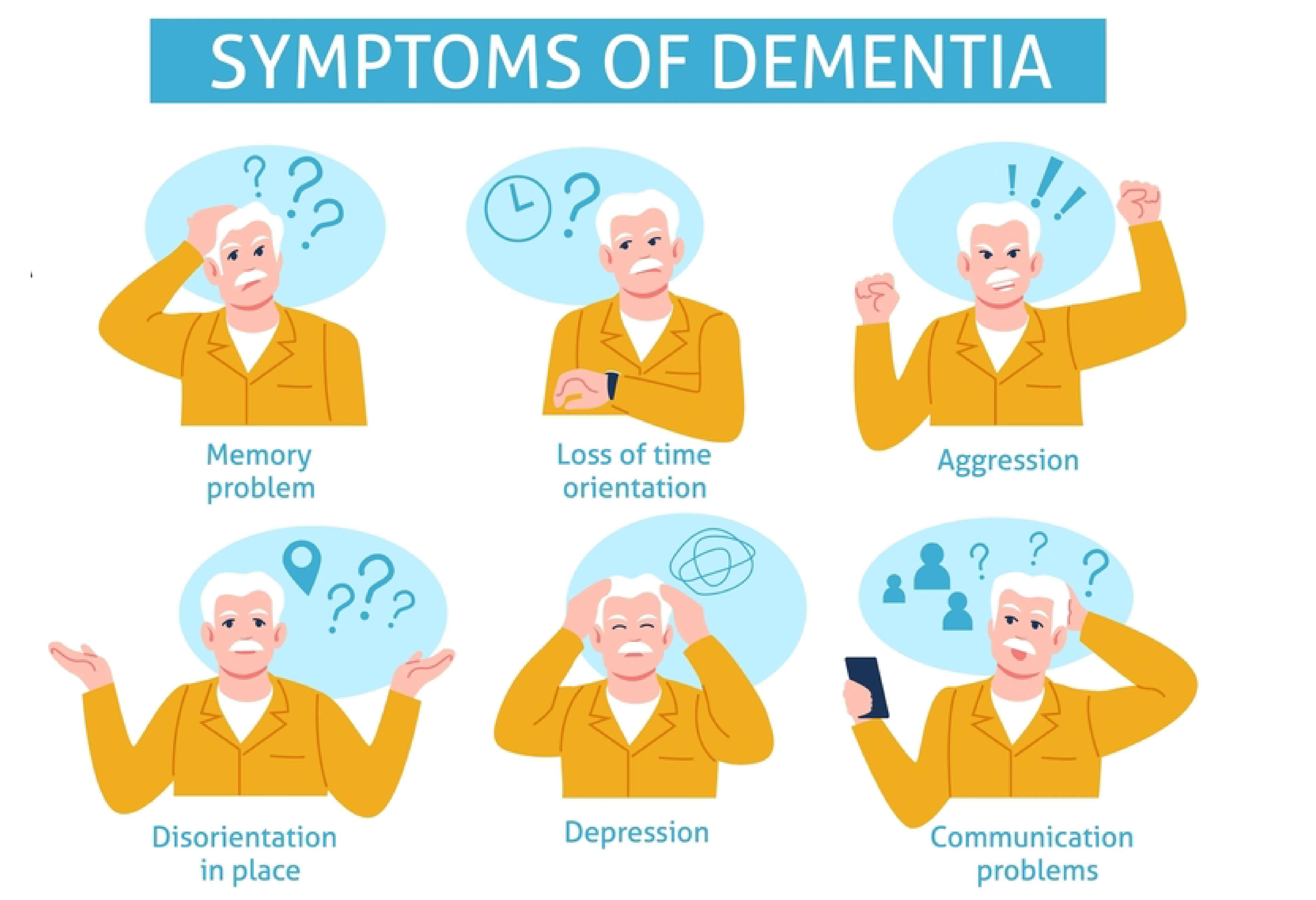 What are the four warning signs of dementia? | IBS Hospital