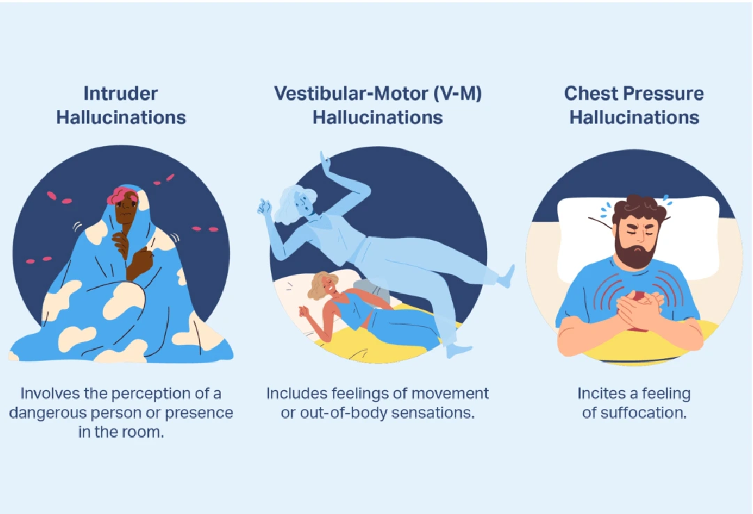Sleep Paralysis Causes, Symptoms & Treatment | IBS Hospital